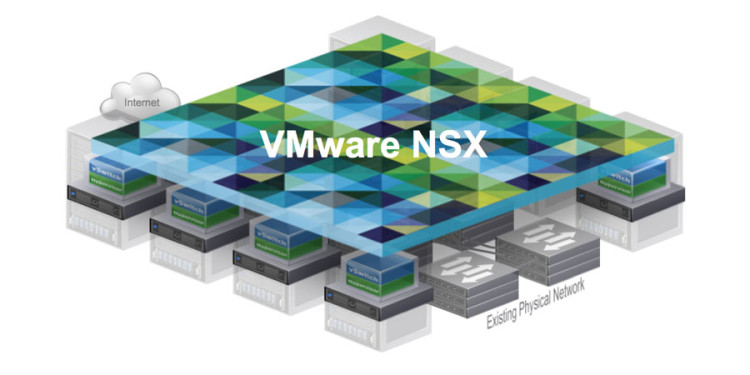 VMware NSX – революция?